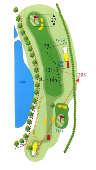 Oundle Golf Club Course Guide