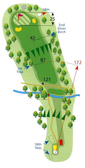 Oundle Golf Club Course Guide