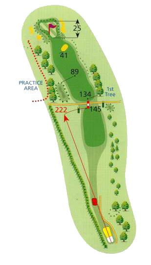 Oundle Golf Club Course Guide