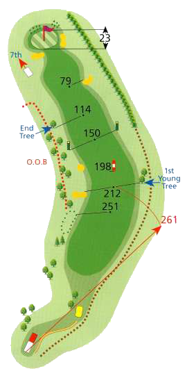 Oundle Golf Club Course Guide