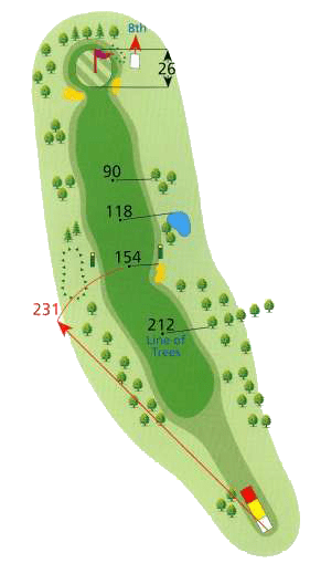 Oundle Golf Club Course Guide