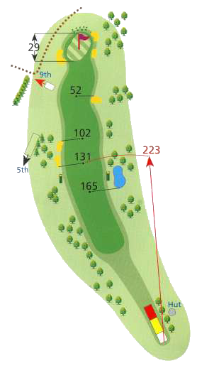 Oundle Golf Club Course Guide